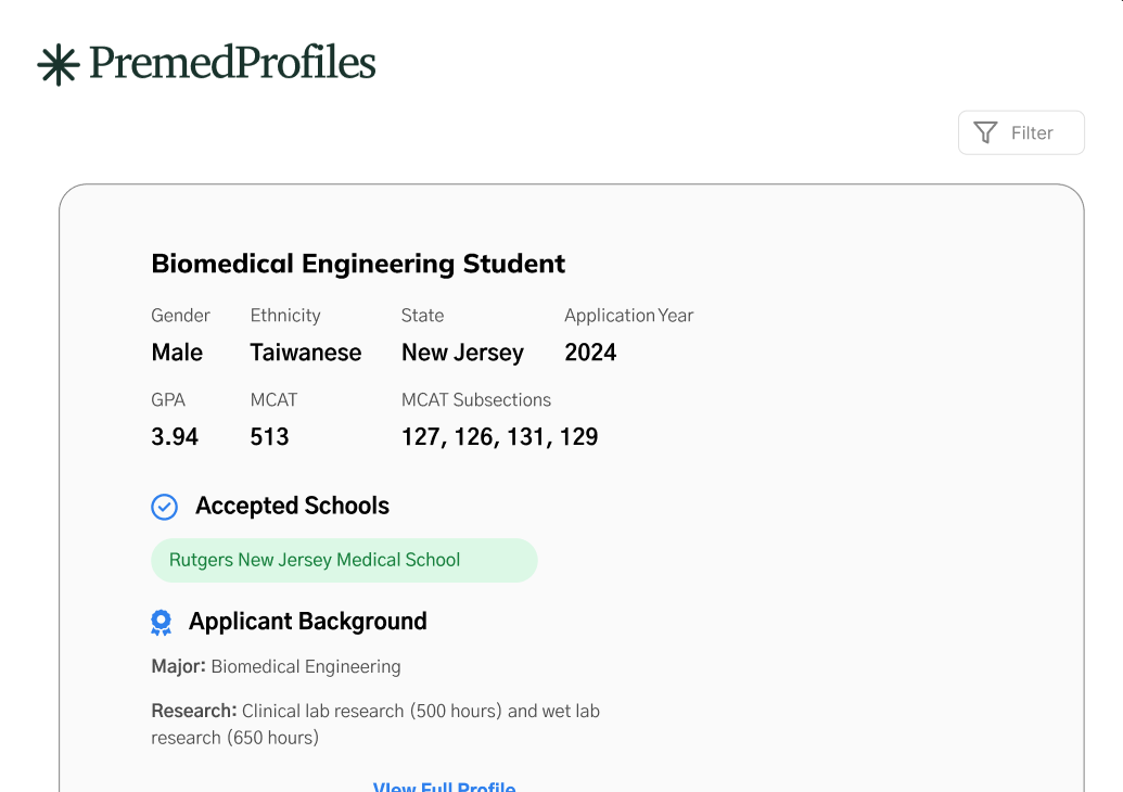 Premed Profiles - Your Roadmap to Med School